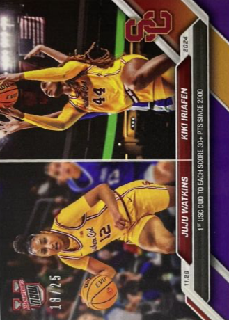 JuJu Watkins & Kiki Iriafen 2024 Bowman U Now #20 Purple /25 Price Guide - Sports Card Investor