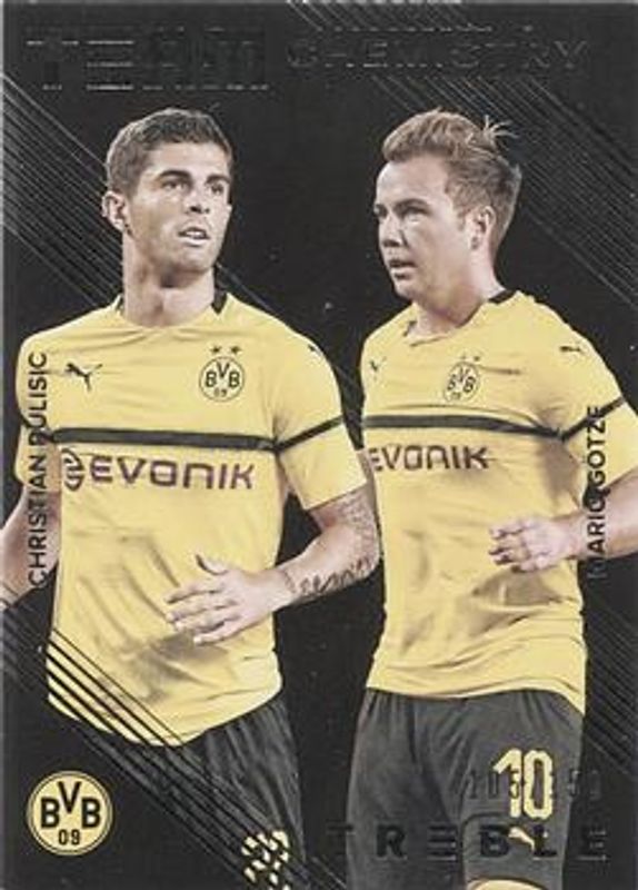 Christian Pulisic / Mario Gotze Soccer Cards Price Guide - Sports Card ...
