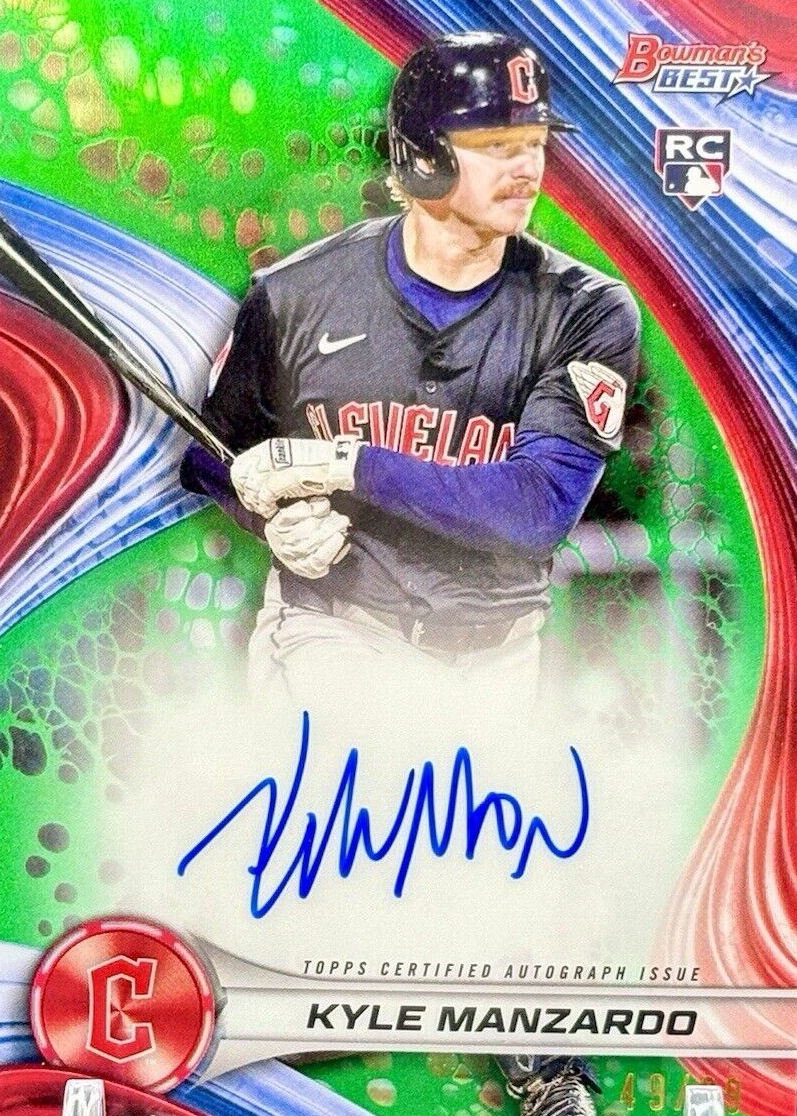 Kyle Manzardo 2024 Bowman's Best #B24-KM Best of 2024 Autographs ...