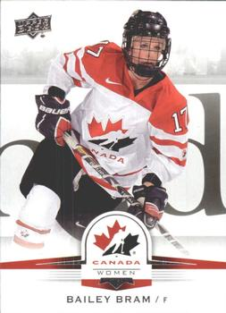 Bailey Bram 2014 Upper Deck Team Canada Juniors #66 Base Price Guide ...