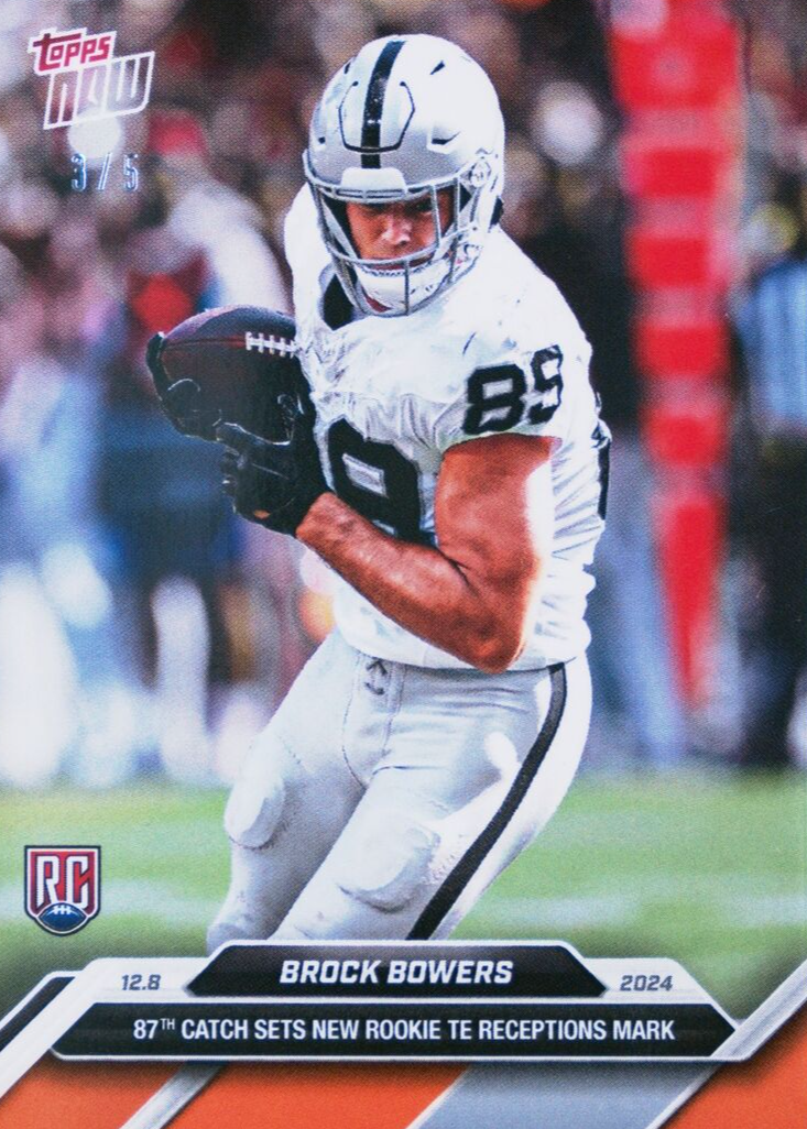 Brock Bowers 2024 Topps Now #15 Orange /5 Price Guide - Sports Card ...